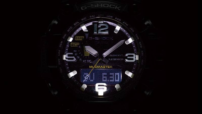 MASTER OF G – LAND – MUDMASTER – GWG-1000