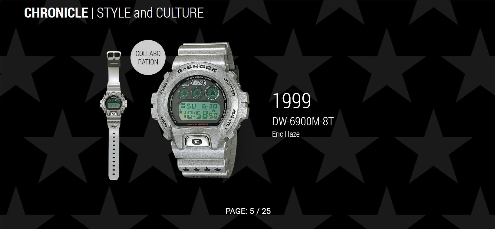 G-SHOCK - 6900 | CASIO