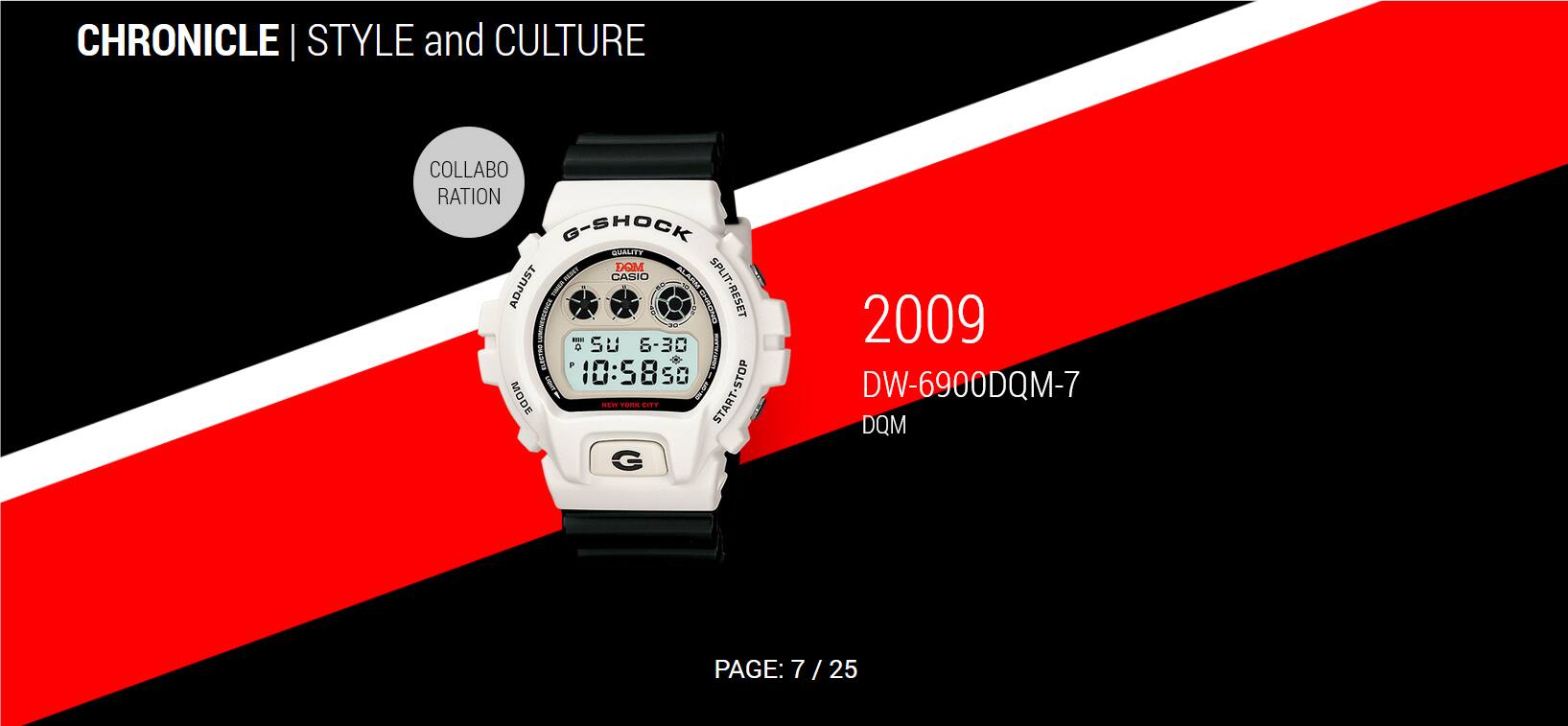 G-SHOCK 6900. STORY | CASIO