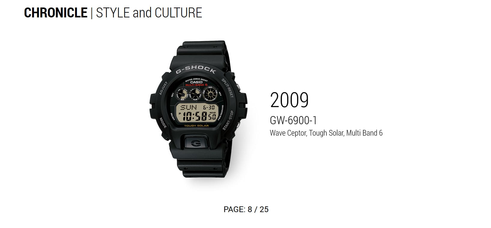 G-SHOCK 6900. STORY | CASIO