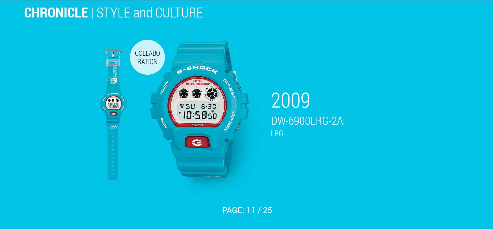 G-SHOCK - 6900 | CASIO