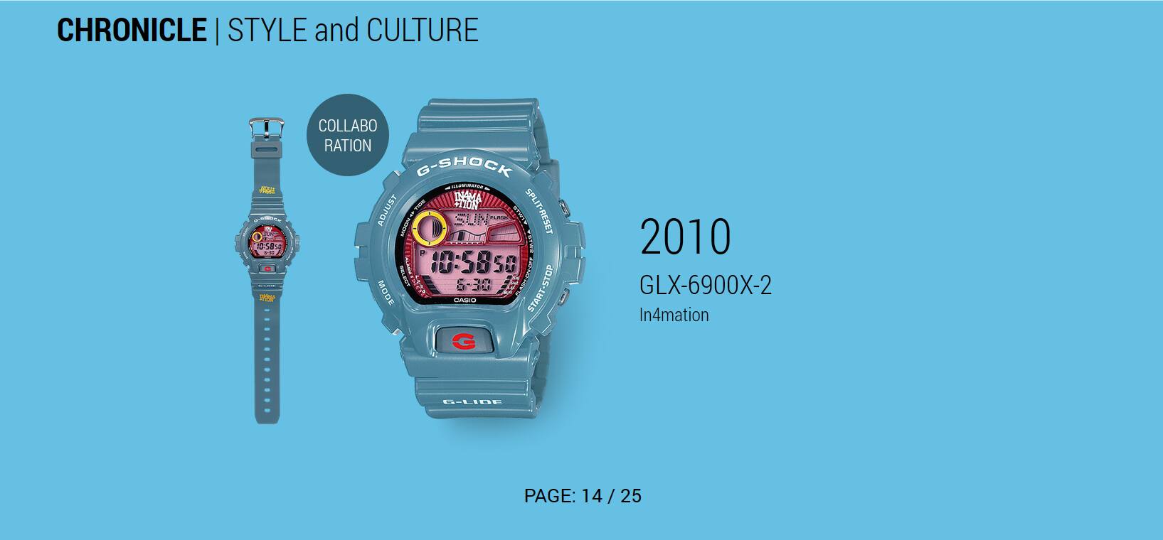 G-SHOCK - 6900 | CASIO