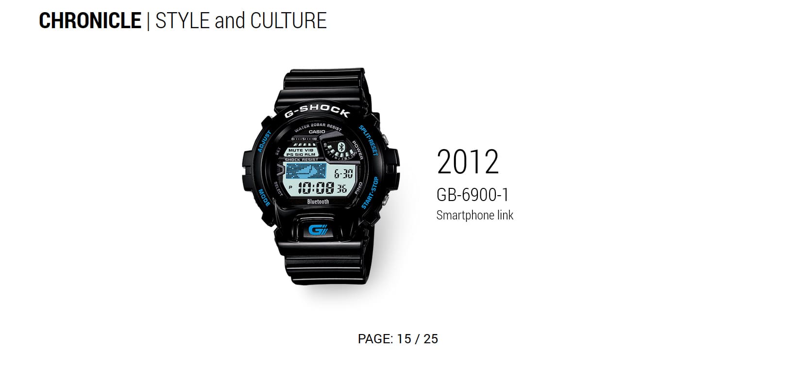 G-SHOCK 6900. STORY | CASIO