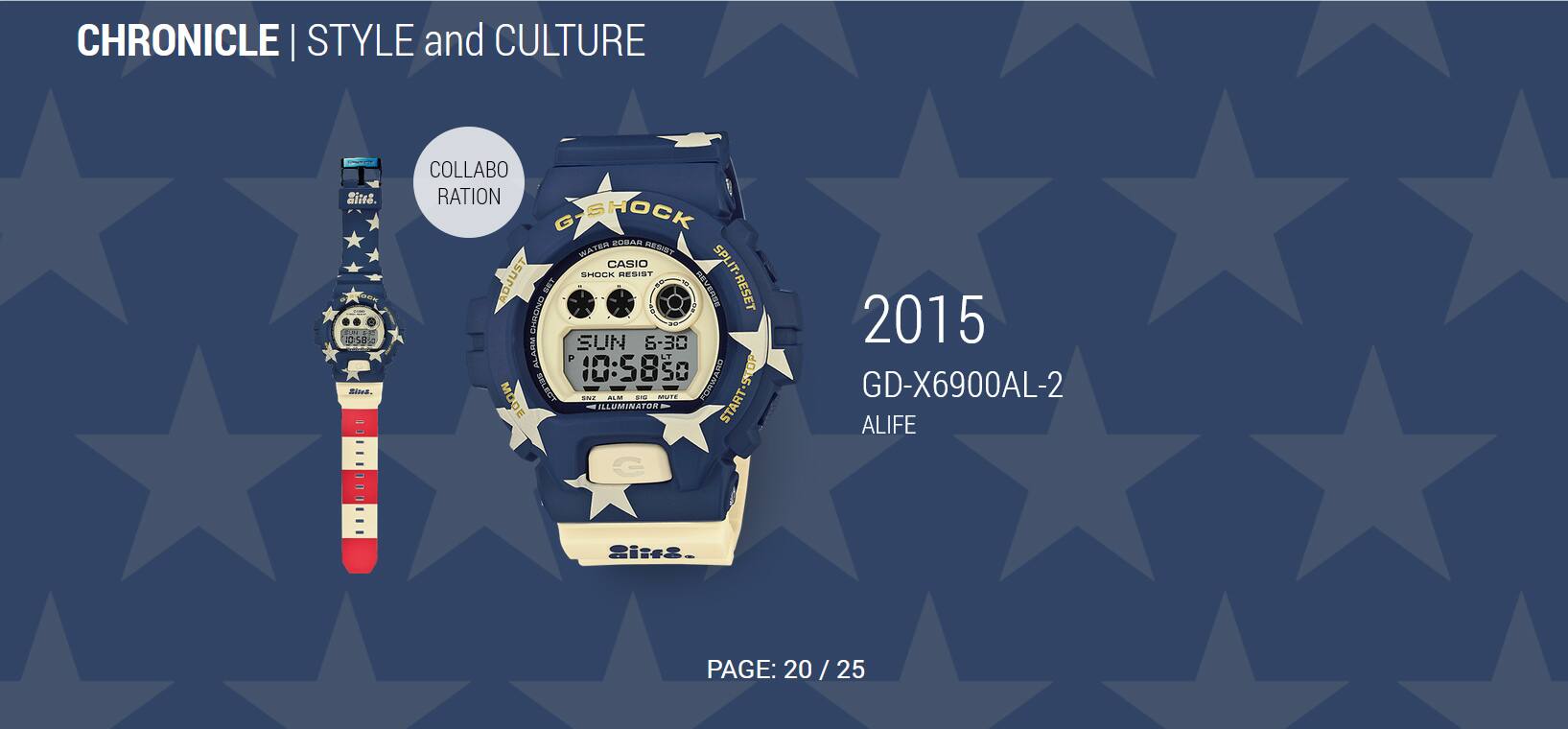 G-SHOCK - 6900 | CASIO