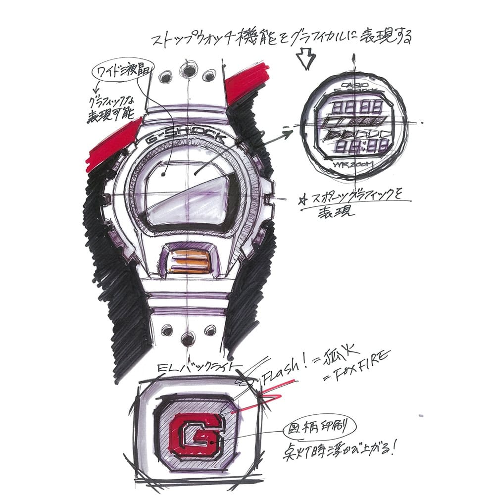G-SHOCK 6900. STORY | CASIO