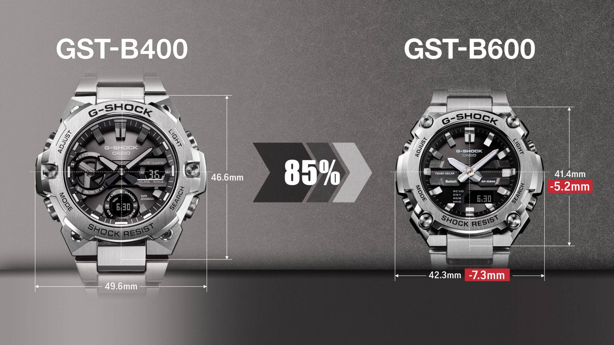 G-STEEL | GST-B600 | G-SHOCK 腕時計